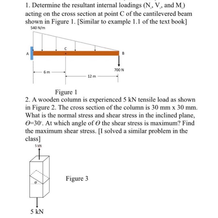 Solved 1. Determine the resultant internal loadings (N, V, | Chegg.com