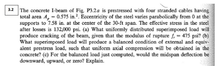 Solved 3.2 The concrete I-beam of Fig. 13.2a is prestressed | Chegg.com