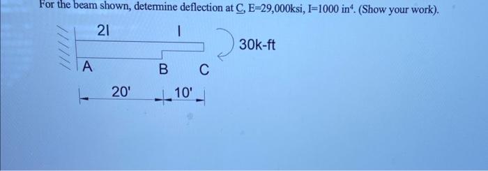 Solved I=1000in4. | Chegg.com
