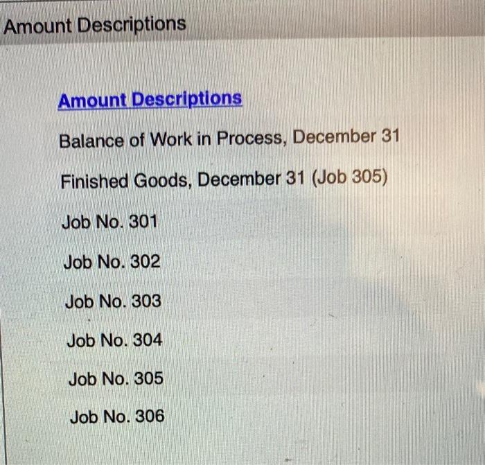 Solved Entries and schedules for unfinished jobs and | Chegg.com