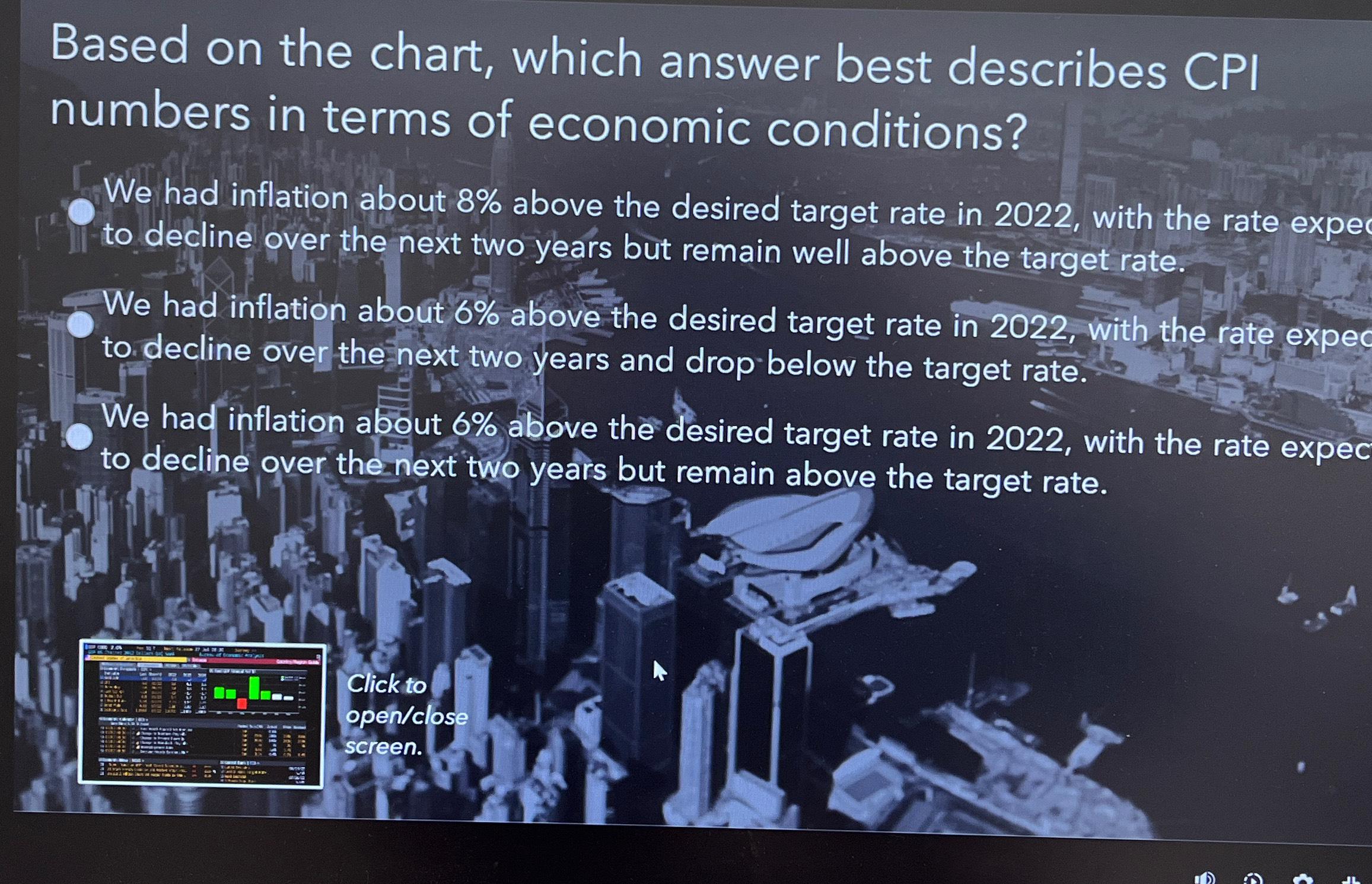 Solved Based on the chart, which answer best describes CPI | Chegg.com