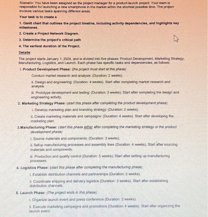Solved Scenario: You have been assigned as the project | Chegg.com