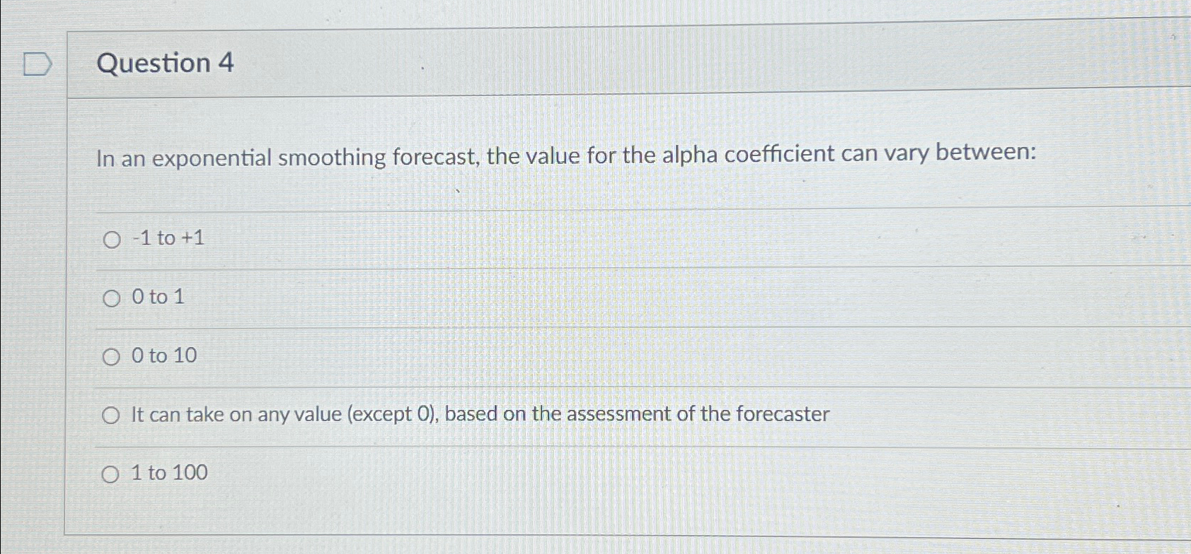 Solved Question 4In an exponential smoothing forecast, the | Chegg.com