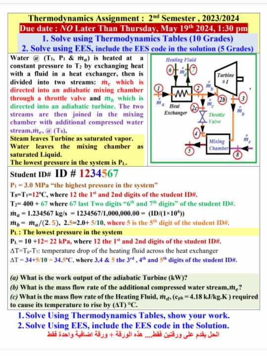 Solved Solve using Thermodynamics Tables (10 ﻿Grades)Solve | Chegg.com