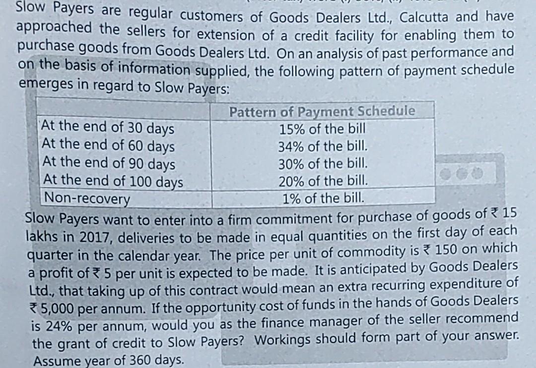 Solved Slow Payers are regular customers of Goods Dealers | Chegg.com