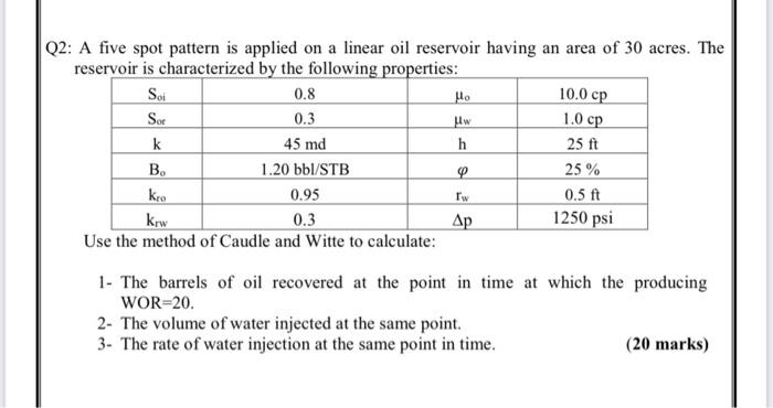 0.8 0.3 Uw Q2: A five spot pattern is applied on a | Chegg.com