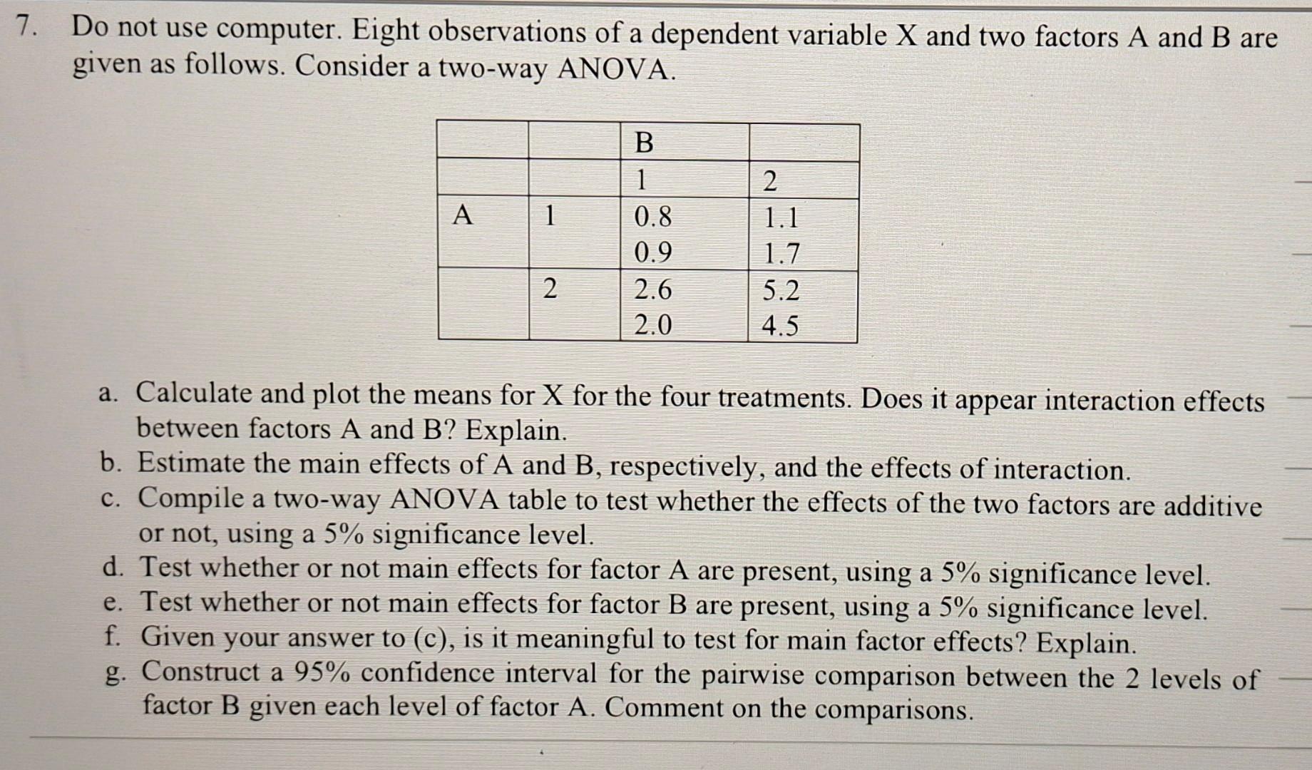 Solved Do not use computer. Eight observations of a | Chegg.com