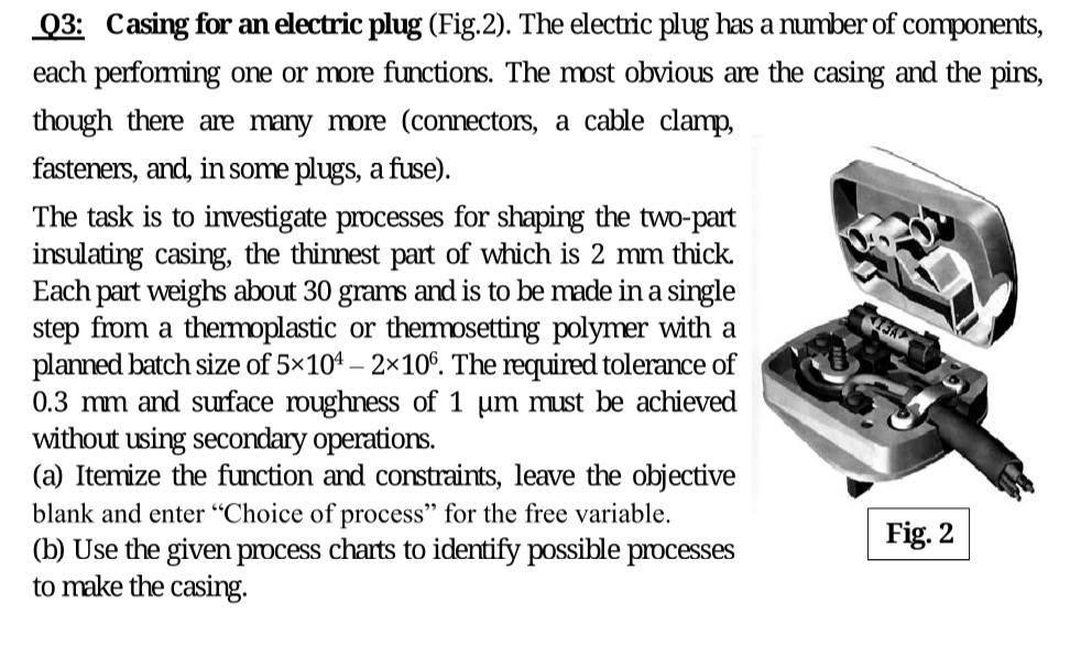 Solved Q3: Casing for an electric plug (Fig.2). The electric | Chegg.com
