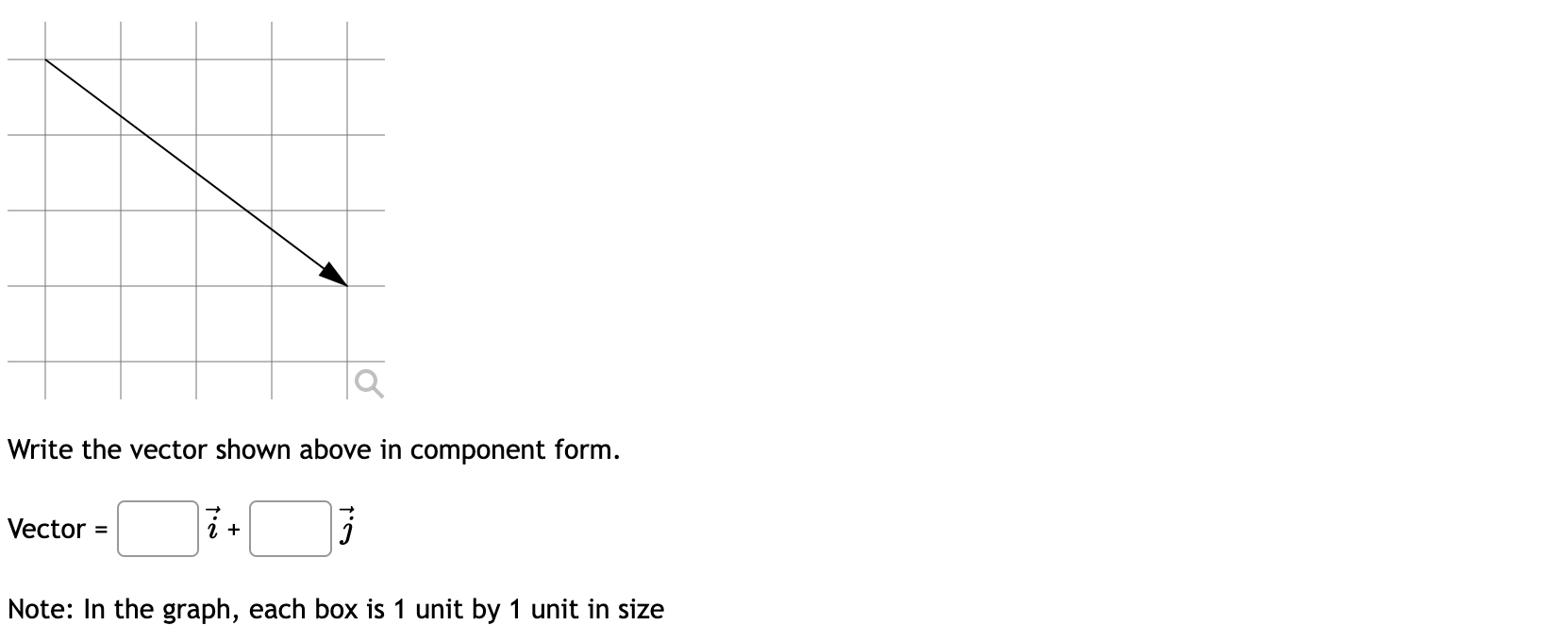 Solved Write the vector shown above in component form. | Chegg.com