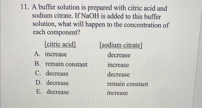 Solved 11. A buffer solution is prepared with citric acid | Chegg.com