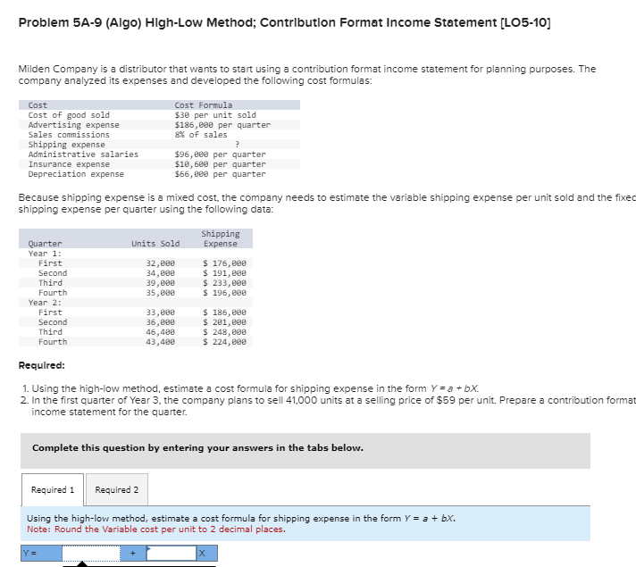 Solved Problem 5A-9 (Algo) ﻿High-Low Method; Contrlbution | Chegg.com