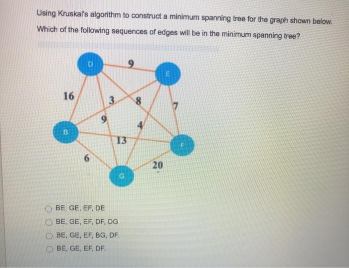 Solved Using Kruskal's algorithm to construct a minimum | Chegg.com