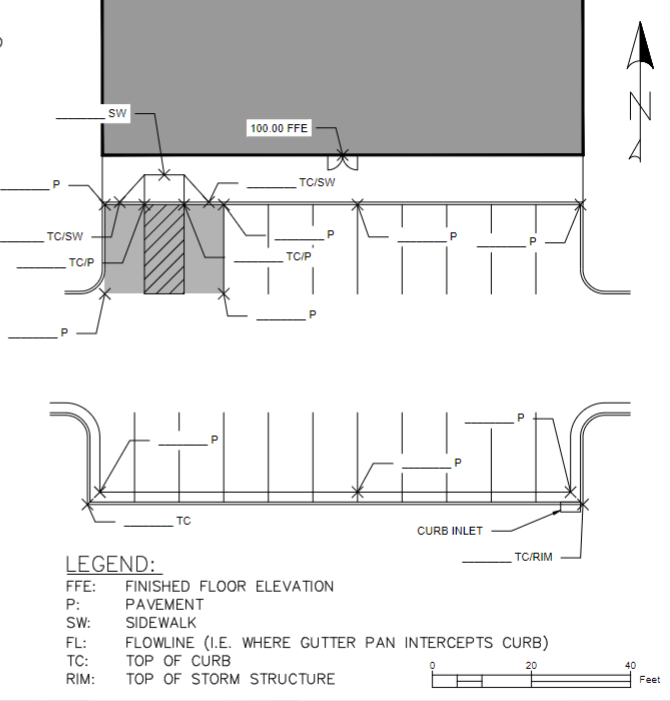 Instructions: (a.)Use the grading criteria below to | Chegg.com