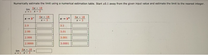 Solved Numerically estimate the limit using a numerical | Chegg.com