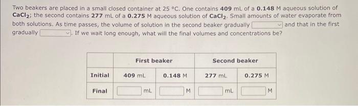 [Solved]: 11h 7 Two beakers are placed in a small closed con
