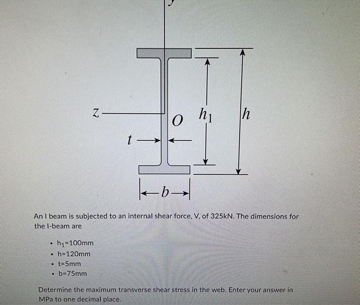 Solved An I beam is subjected to an internal shear force, V, | Chegg.com