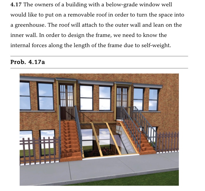 Solved 4.17 The owners of a building with a below-grade | Chegg.com