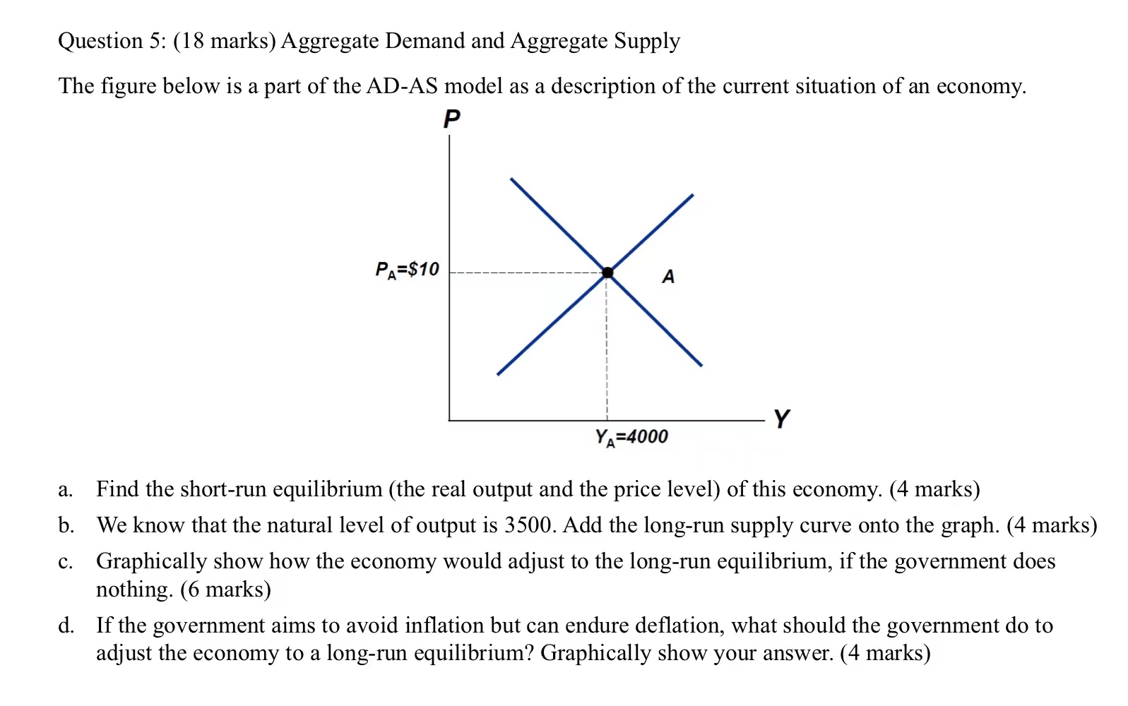 Solved Question 5: (18 ﻿marks) ﻿Aggregate Demand and | Chegg.com
