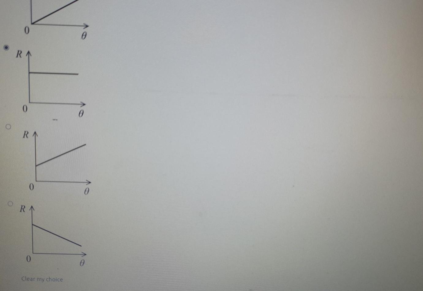 Solved The graph shows the current-voltage characteristic | Chegg.com