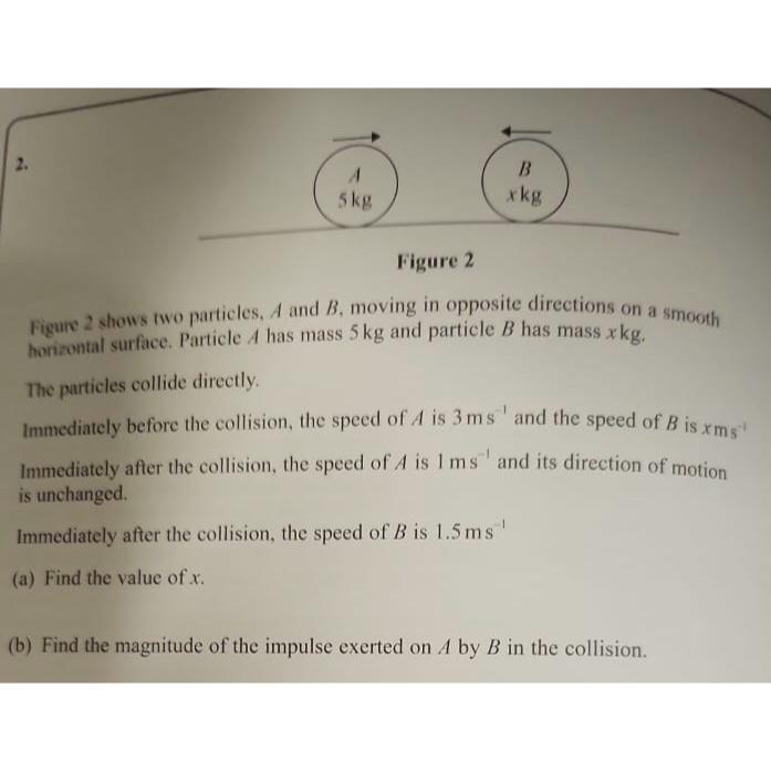 Solved Figure 2Figure 2 ﻿shows two particles, A and B, | Chegg.com