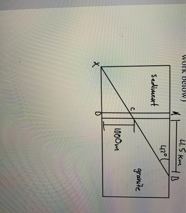 Solved please help answer question 4 only. I will provide | Chegg.com Solved please help answer question 4 only. I will provide | Chegg.com