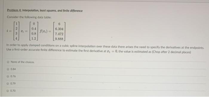 Solved Problem 1: Interpolation, least squares, and finite | Chegg.com