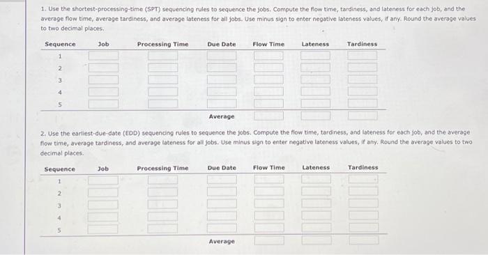 Solved 1 Use The Shortest Processing Time Spt Sequencing