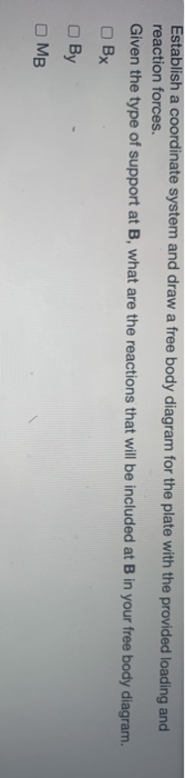 Solved 2D Equilibrium Reactions Three forces are applied the | Chegg.com