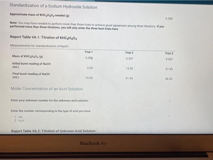 Standardization of a Sodium Hydroxide Solution | Chegg.com