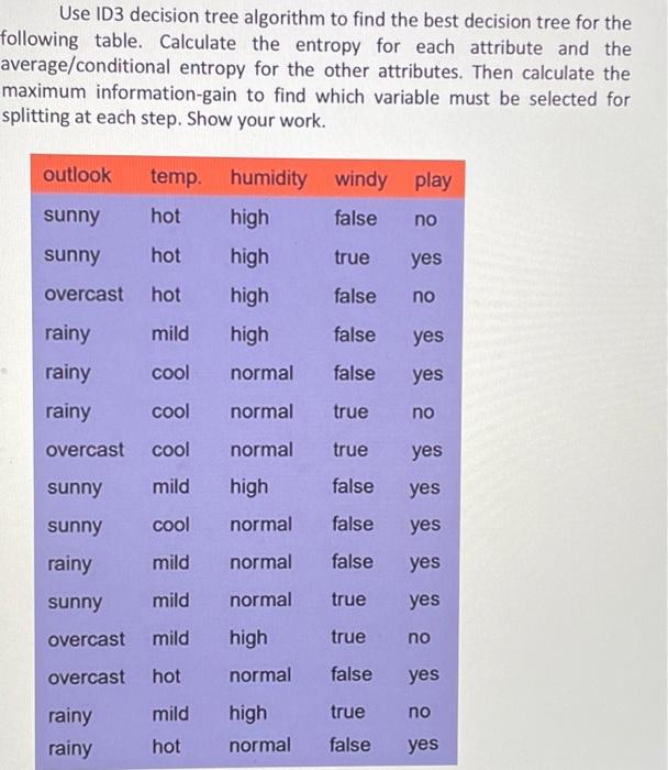 Use ID3 decision tree algorithm to find the best | Chegg.com Use ID3 decision tree algorithm to find the best | Chegg.com