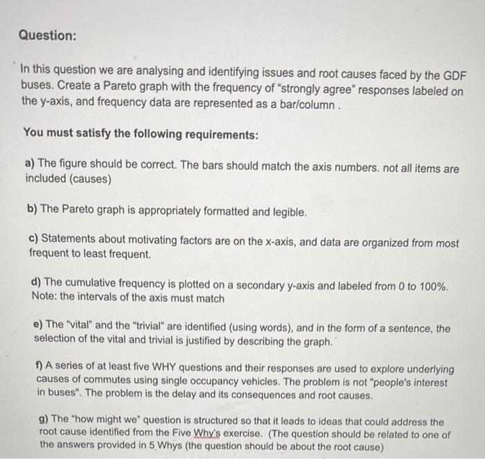 Solved In this question we are analysing and identifying | Chegg.com