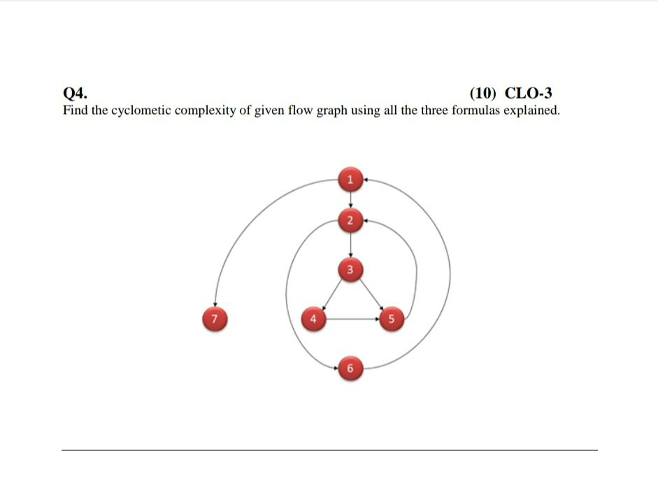 Solved Q4. (10) CLO-3 Find the cyclometic complexity of | Chegg.com