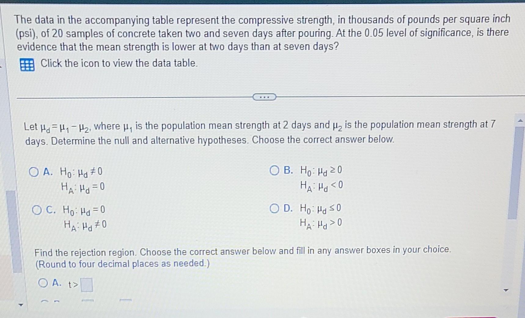 Solved The data in the accompanying table represent the | Chegg.com