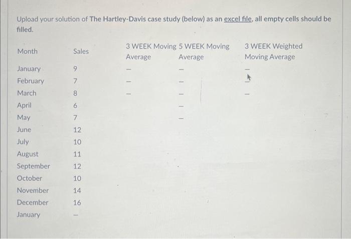 Solved Upload your solution of The Hartley-Davis case study | Chegg.com