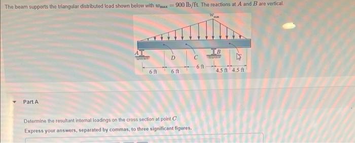 Solved The beam supports the triangular distributed load | Chegg.com