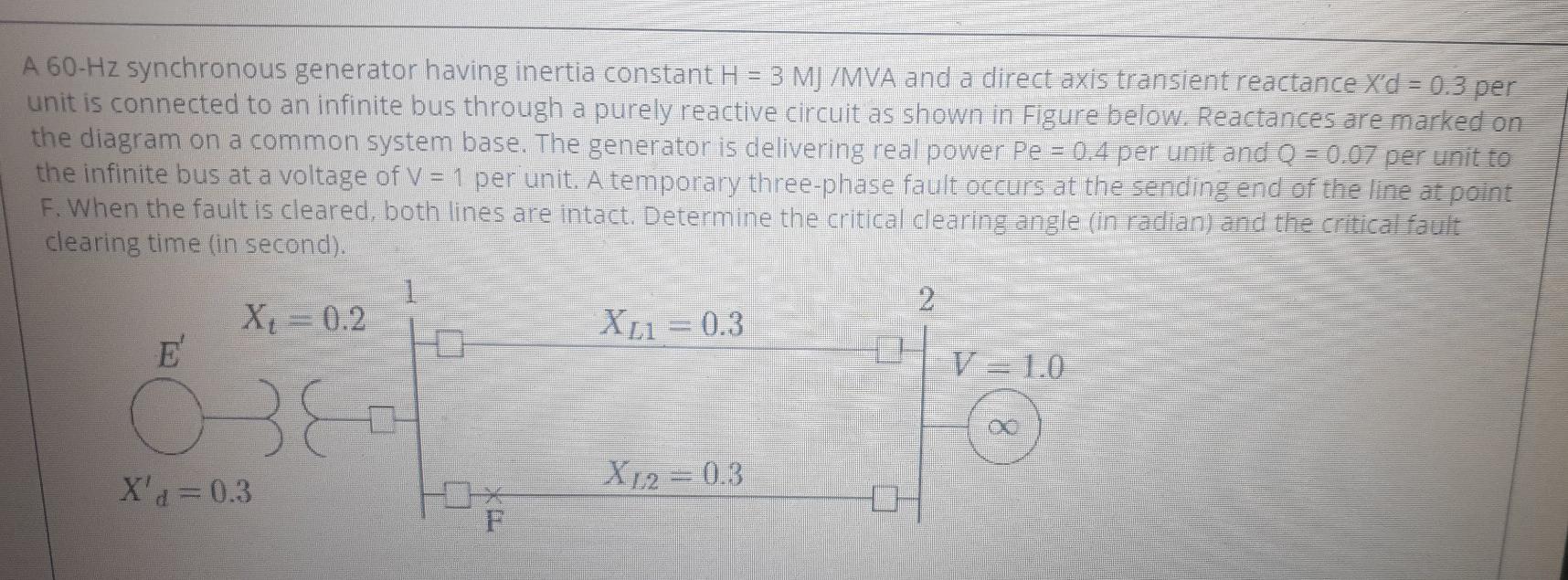 Solved A 60-Hz synchronous generator having inertia constant | Chegg.com