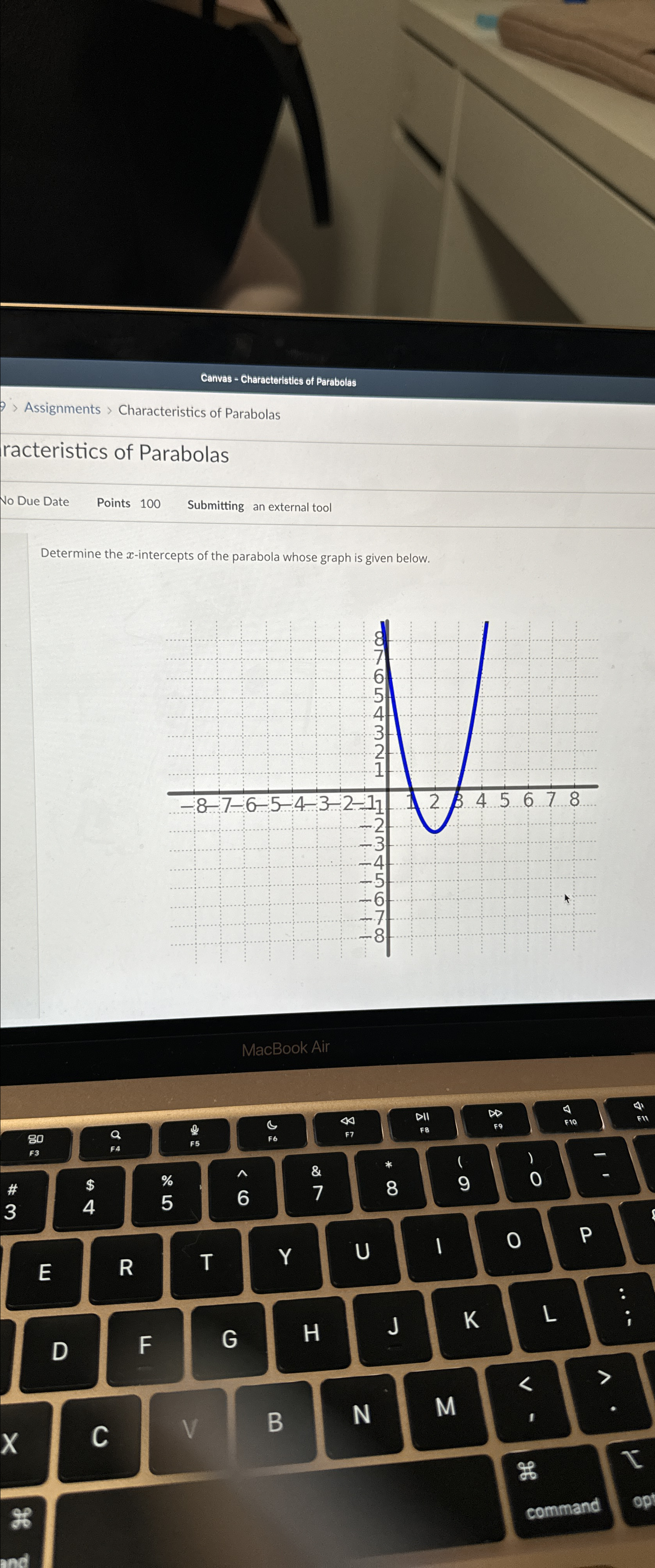 Solved Canvas - ﻿Characteristics of ParabolasAssignments > | Chegg.com