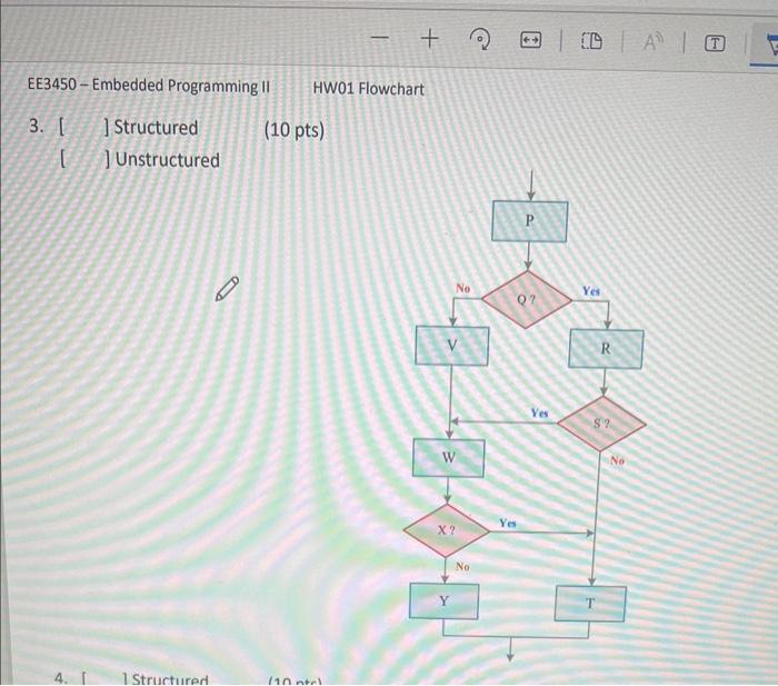 Solved EE3450 - Embedded Programming II HW01 Flowchart 3. [ | Chegg.com