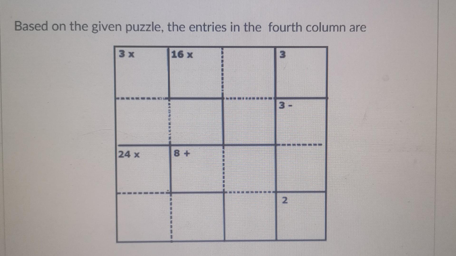 Solved based on the given puzzle, the entries in the fourth | Chegg.com