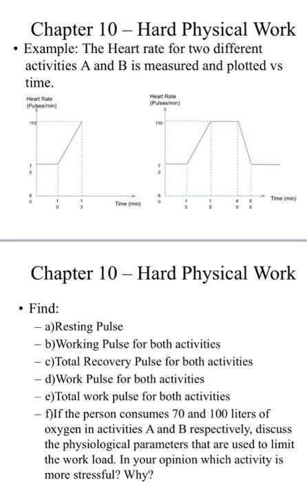 Chapter 10 - Hard Physical Work • Example: The Heart | Chegg.com