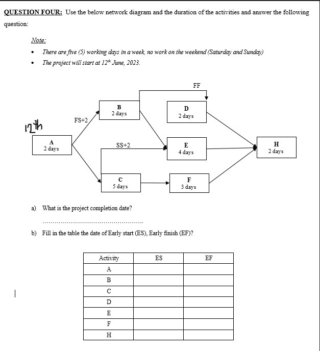 Solved QUESTION FOUR: Use the below network diagram and the | Chegg.com
