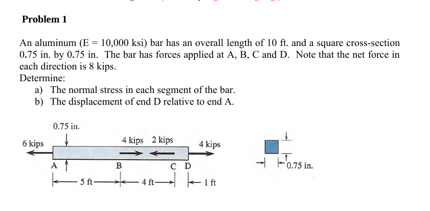 Solved Problem 1An aluminum (E=10,000ksi) ﻿bar has an | Chegg.com