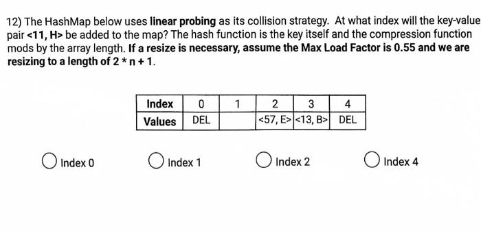Solved 12) The HashMap below uses linear probing as its | Chegg.com Solved 12) The HashMap below uses linear probing as its | Chegg.com