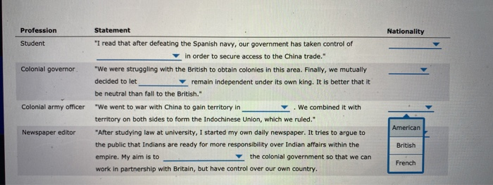 1. Critical Thinking Activity: Motives and Methods of | Chegg.com