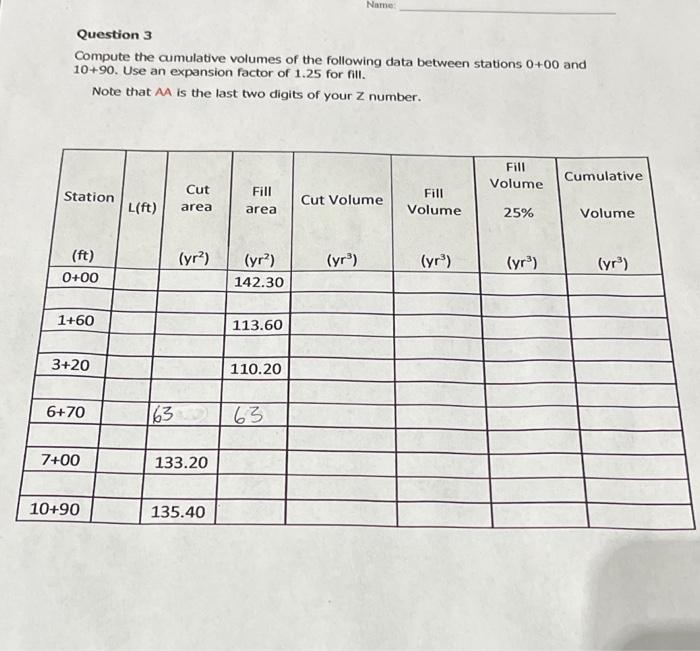 Solved Name: Question 3 Compute the cumulative volumes of | Chegg.com