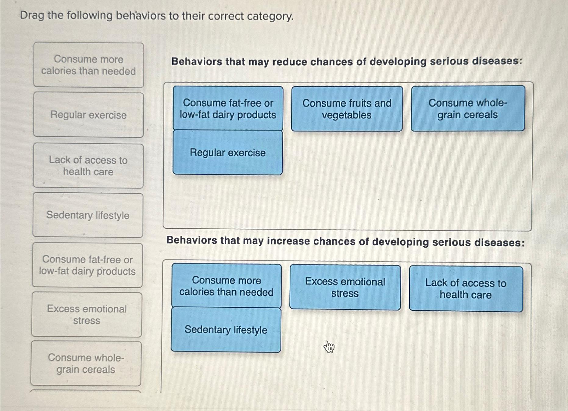 Solved Drag the following behaviors to their correct | Chegg.com
