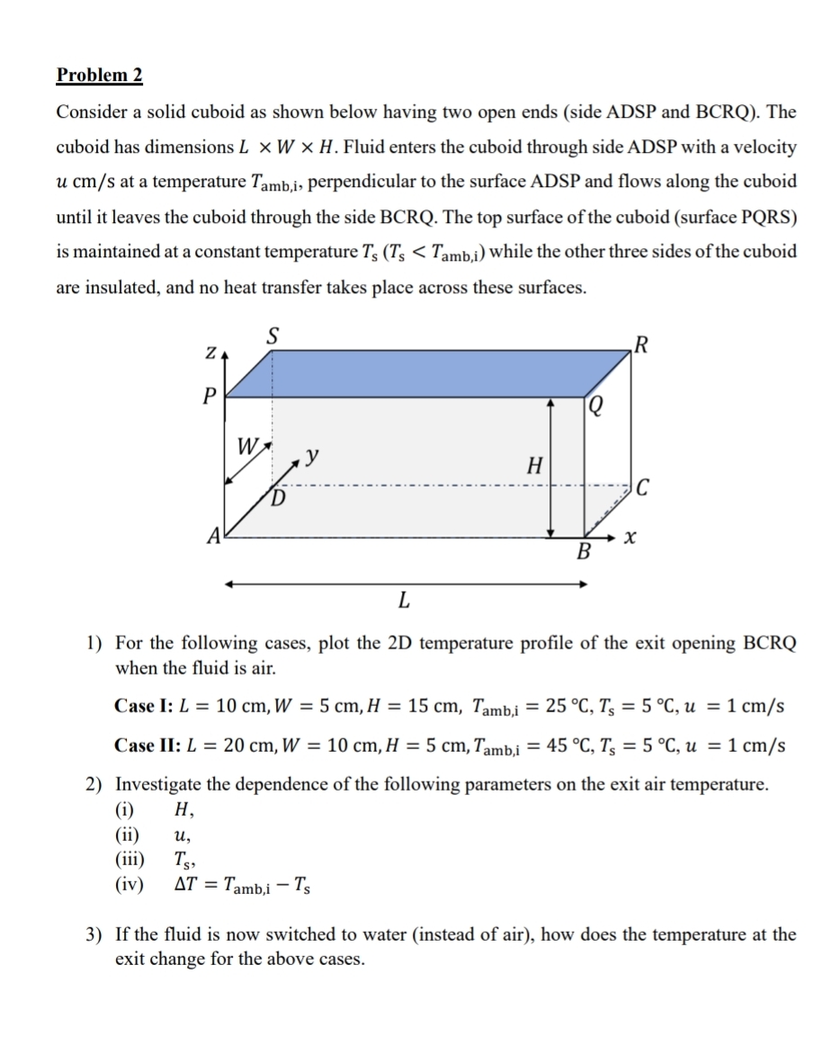 Solved Problem 2Consider a solid cuboid as shown below | Chegg.com