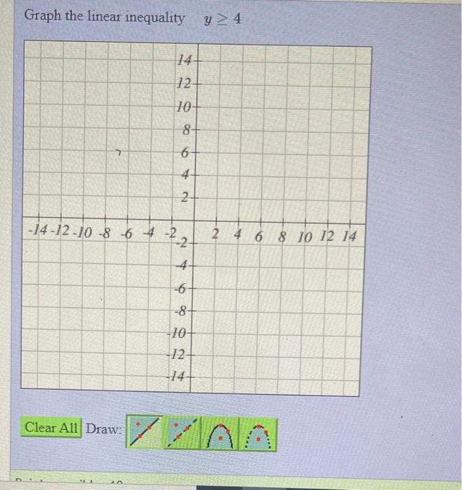 Solved Graph the linear inequality y≥4 | Chegg.com