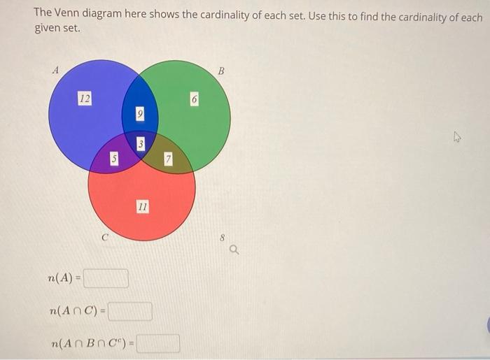 Solved The Venn diagram here shows the cardinality of each | Chegg.com
