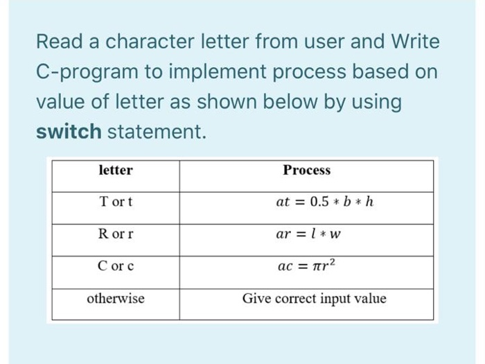 Solved Read A Character Letter From User And Write C Program 1995